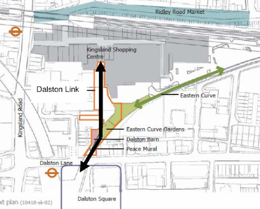 Developments in Dalston: Kingsland Shopping Centre – Yeah! Hackney